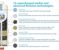 All Your Water Filtration Solutions | Alkaline Water | Whole House