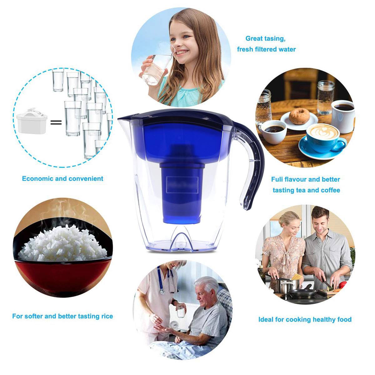 Alkaline Pure Water Pitcher - Replacement Filters